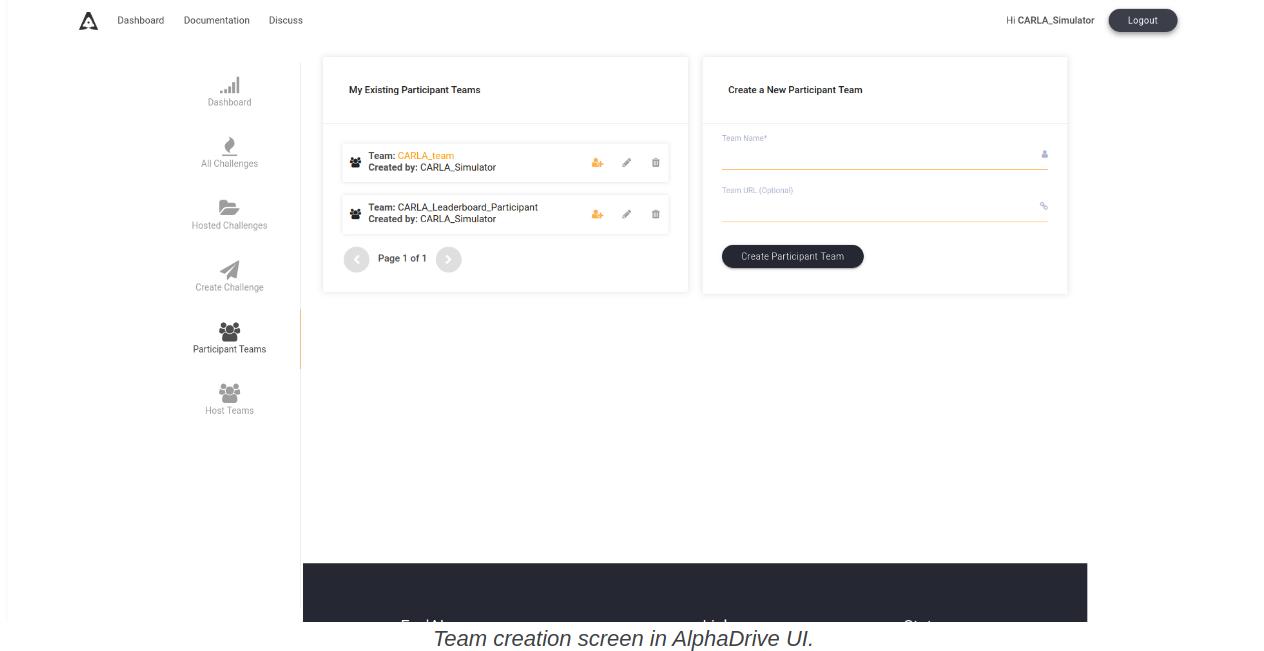 Submitting an Agent :: Carla RAI Challenge 2023